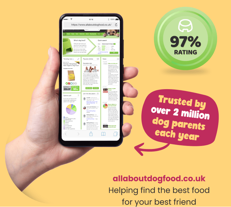 Years.com | Personalised Fresh Dog Food Delivery | 97% Rating